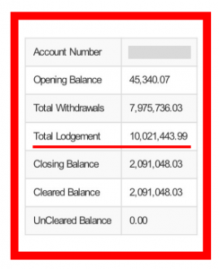 Facebook & Instagram ads sales magnet - Expertnaire