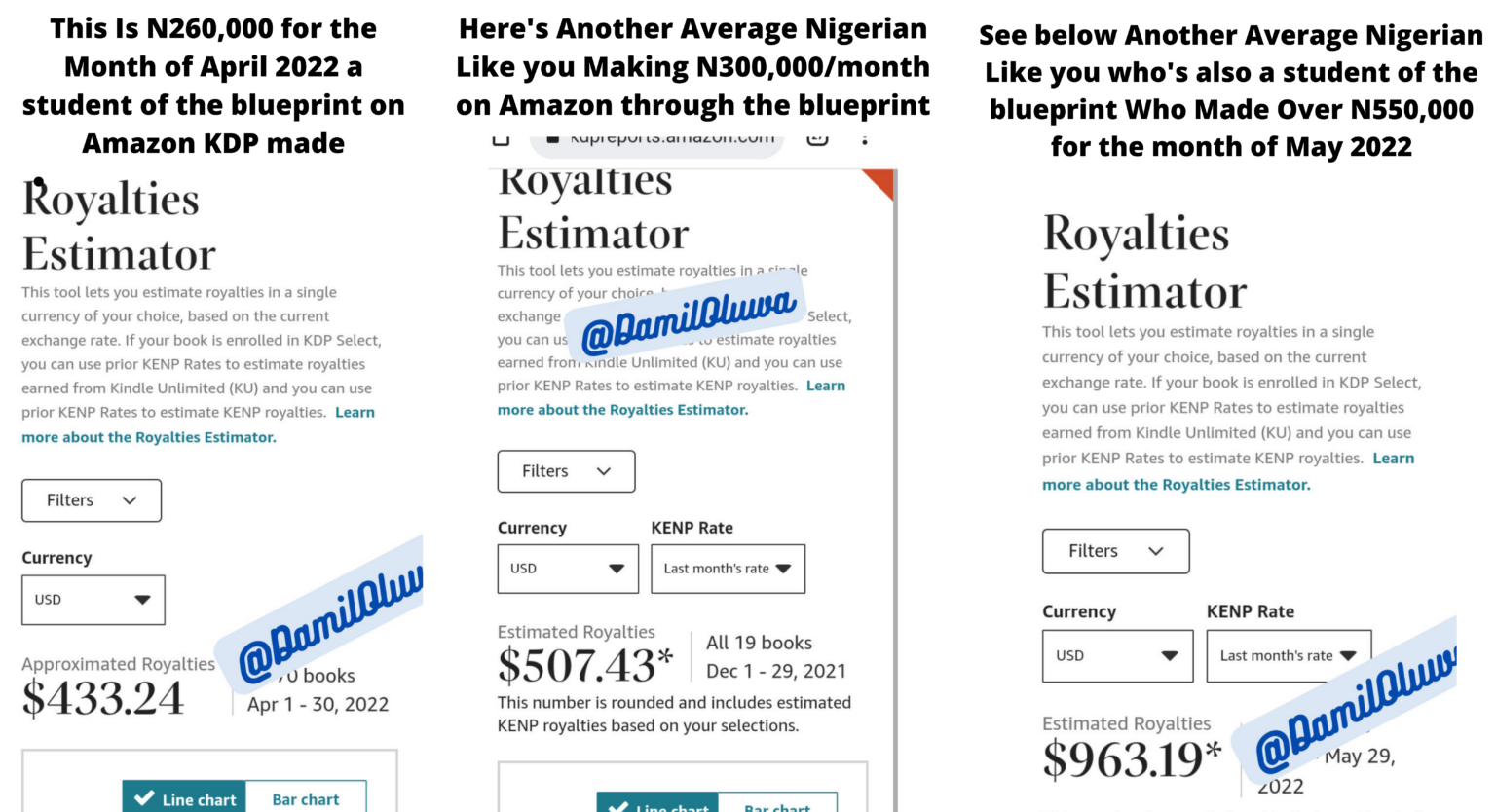 Passive Income Blueprint with Amazon Kindle Direct Publishing - Expertnaire