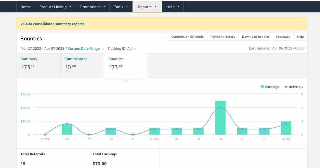 CPL Marketing Success Course - Expertnaire