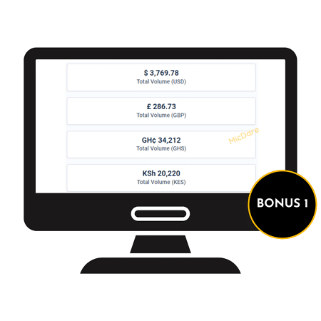 Advanced CPL Marketing Masterclass Offer - Expertnaire