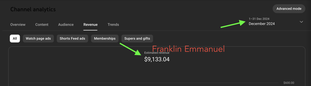 Faceless Youtube Accelerator Program - Expertnaire